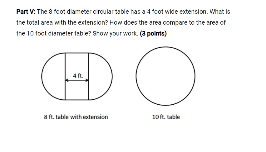 SOLVED: 'i need help with Part V Part V: The 8 foot diameter circular ...