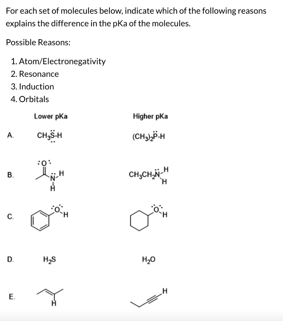 For each set of molecules below, indicate which of the following ...