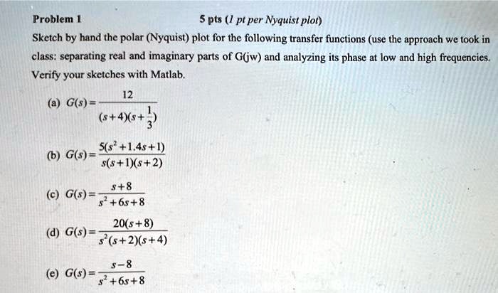 Problem 1 - 5 pts (1 pt per Nyquist plot) Sketch by hand the polar ...