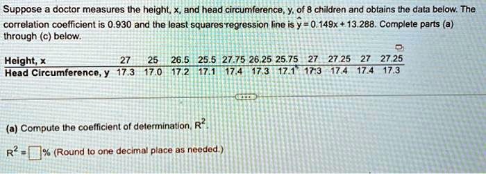 SOLVED: b) Interpret the coefficient of determination. c) Determine the coefficient of correlation.