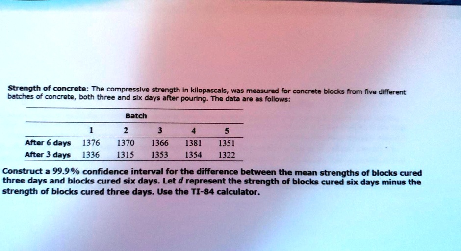strength of concrete the compressive strength in kilopascals was ...