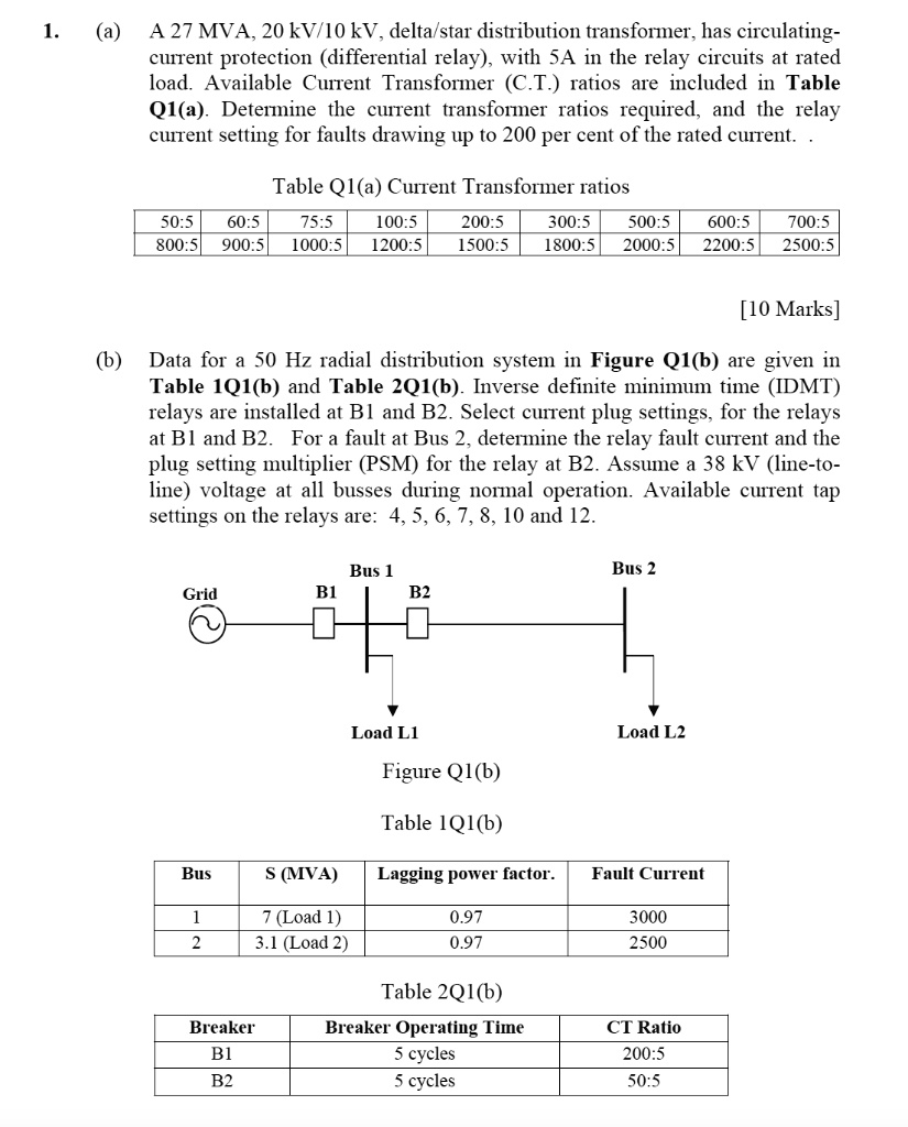 SOLVED: (a) A 27 MVA, 20 kV/10 kV, delta/star distribution transformer ...