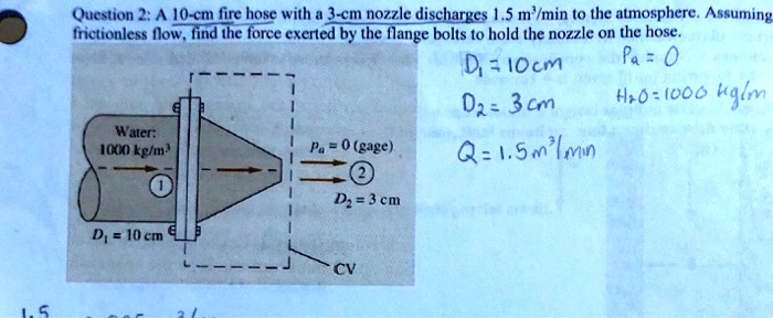 question 2 a 10 cm fire hose with a 3 cm nozzle discharges 15 mmin to ...