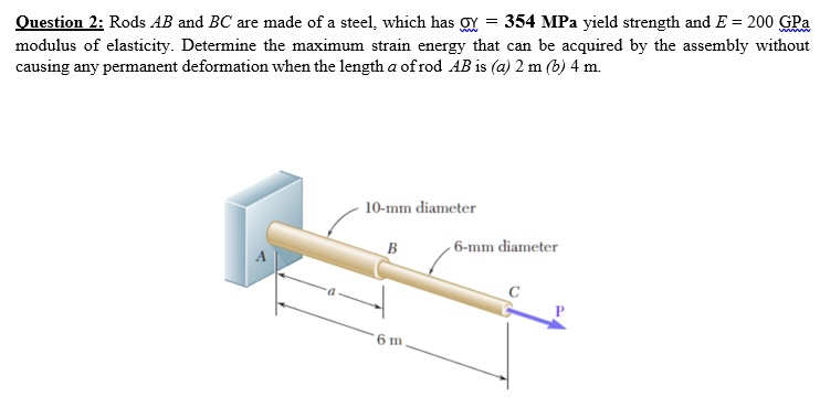 Question 2: Rods AB and BC are made of a steel, which has = 354 MPa yield strength and E = 200 ...