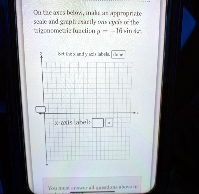 On the axes below, make an appropriate scale and graph exactly one ...
