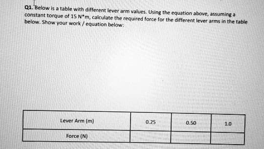 q1 belov table with ditferent lever arm values constant using the ...