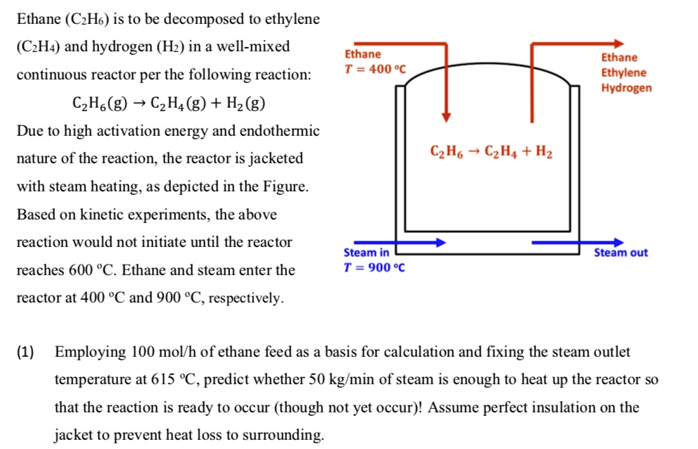 SOLVED: Text: Ethane (C2H6) is to be decomposed to ethylene (C2H4) and ...