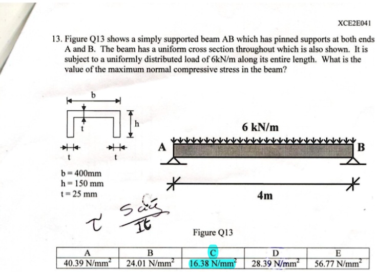 SOLVED: Figure Q13 shows a simply supported beam AB which has pinned supports at both ends A and ...