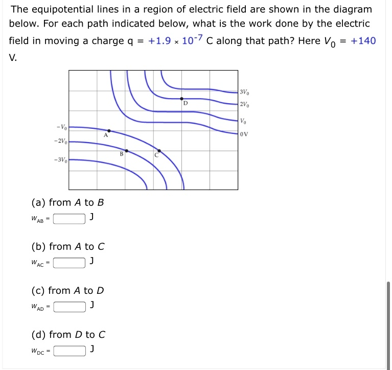SOLVED: The equipotential lines in a region of an electric field are ...