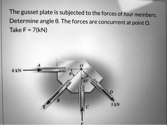 the gusset plate is subjected to the forces of four members determine ...