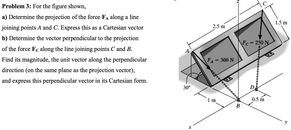 Problem 3: For the figure shown, a) Determine the projection of the force FA along a line ...
