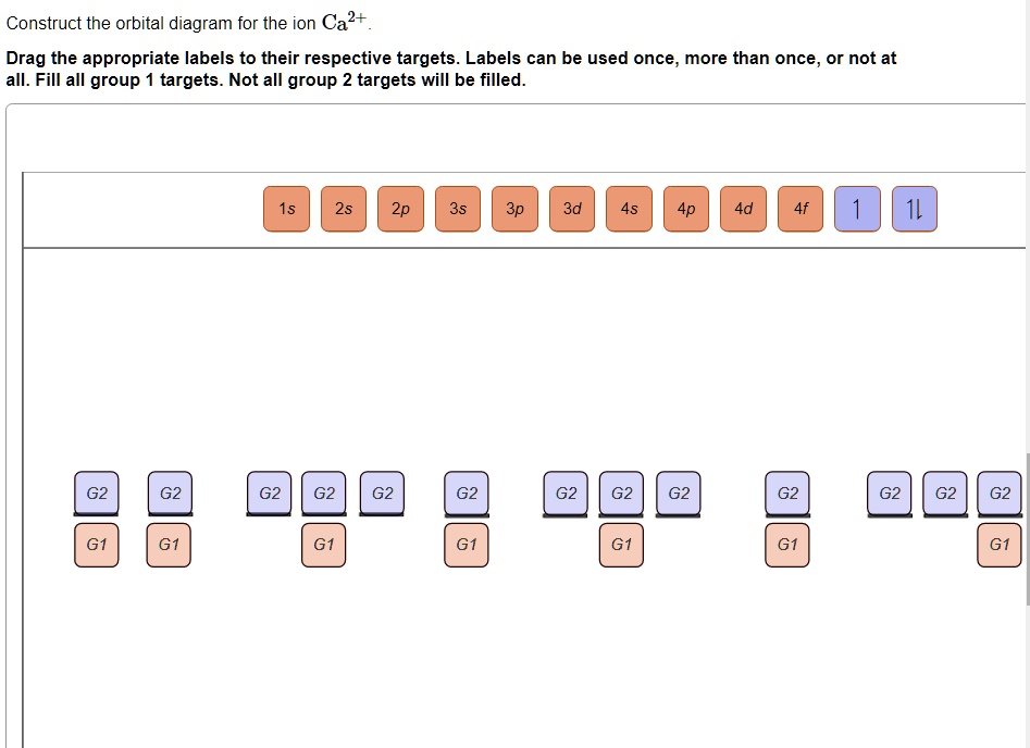 SOLVED: Construct the orbital diagram for the ion Ca2+ Drag the appropriate labels to their ...