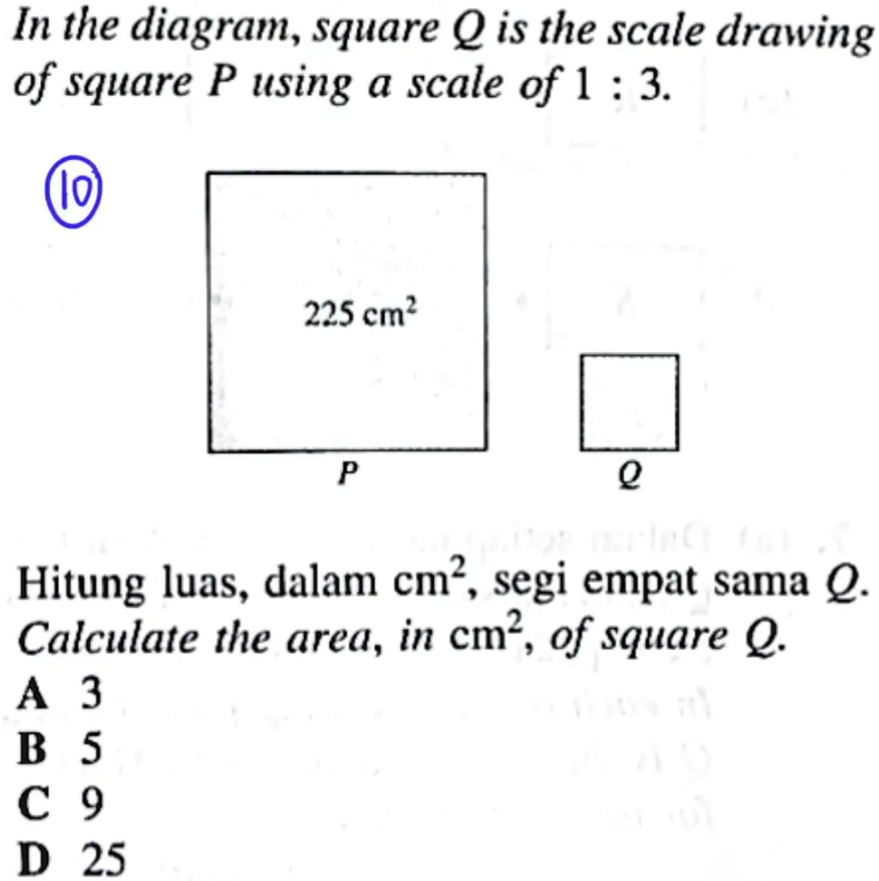 In the diagram, square Q is the scale drawing of square P using a scale ...