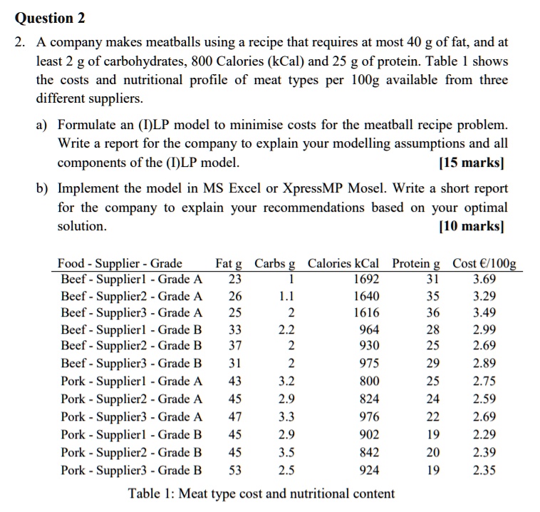 SOLVED: A company makes meatballs using a recipe that requires at most ...