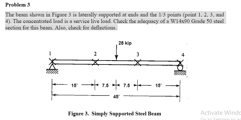 VIDEO solution: Problem 3 The beam shown in Figure 3 is laterally ...