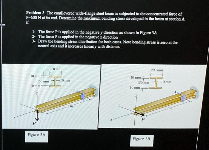 Problem 3: The cantilevered wide-flange steel beam is subjected to the ... Problem 3: The cantilevered wide-flange steel beam is subjected to the ...
