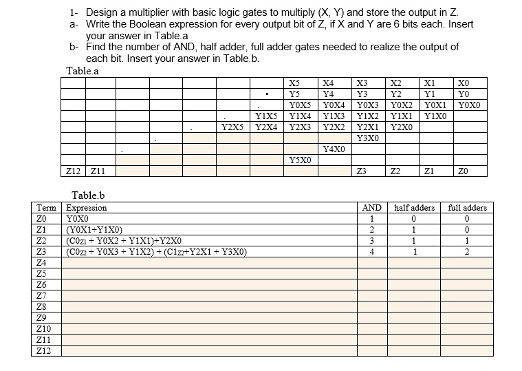 SOLVED: 1- Design a multiplier with basic logic gates to multiply X, Y ...