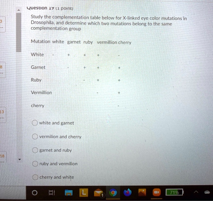 question 17 1 point study the complementation table below for x linked eye color mutations in ...