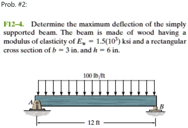 Prob. #2: F12-4. Determine the maximum deflection of the simply supported beam. The beam is made ...