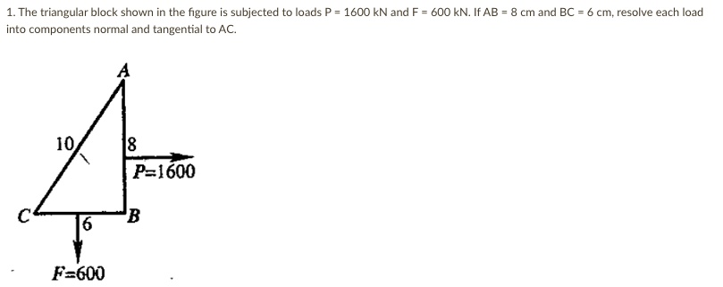 1. The triangular block shown in the figure is subjected to loads P ...