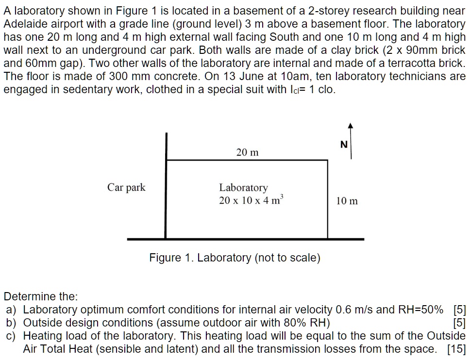 SOLVED: A laboratory shown in Figure 1 is located in the basement of a ...