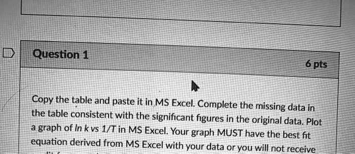 SOLVED:Question 1 6 pts Copy the table and paste it in MS Excel ...