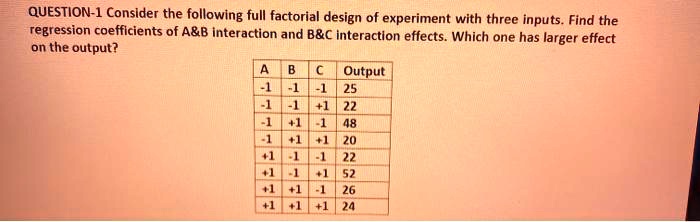 SOLVED: QUESTION-1 Consider the following full factorial design of experiment with three inputs ...