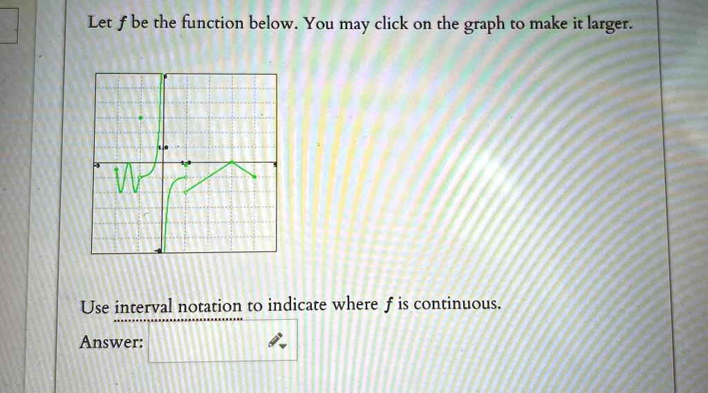 let f be the function below you may click on the graph to make it larger use interval notation ...