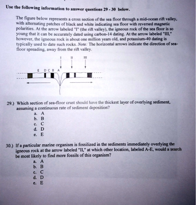 The figure below represents a cross section of the sea floor through a ...