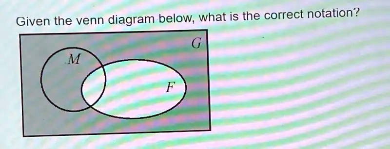 Given the venn diagram below, what is the correct notation? M F G