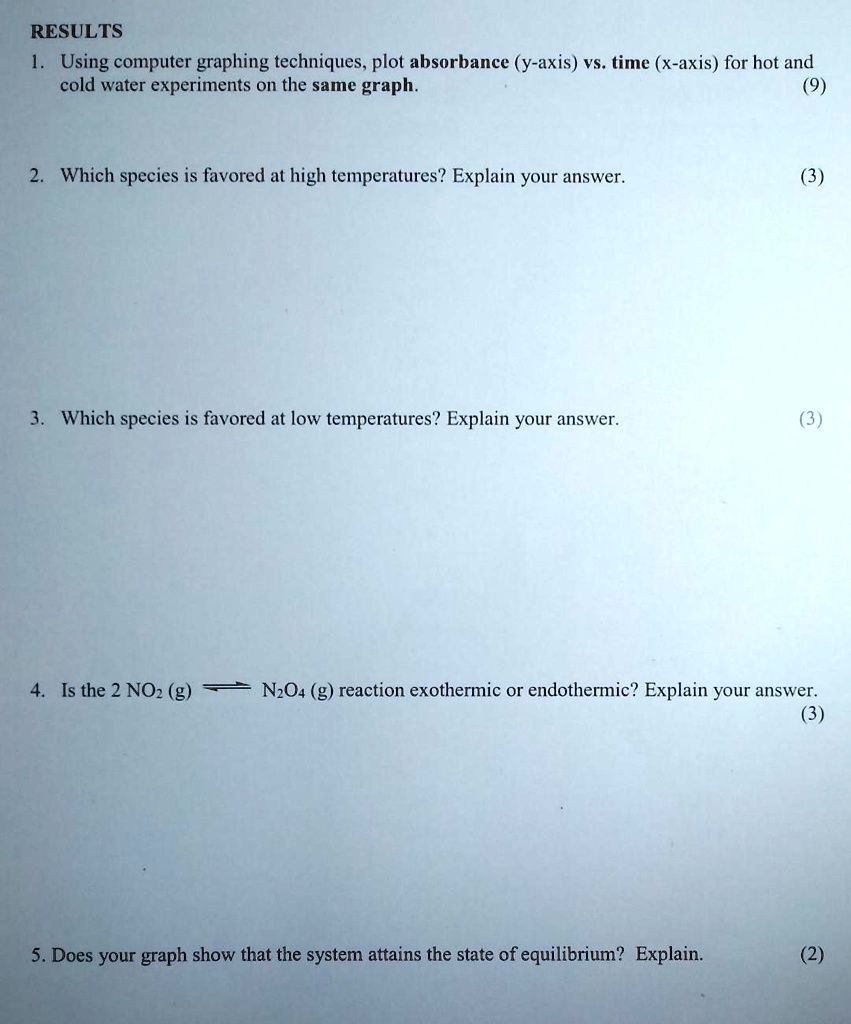 SOLVED: RESULTS: Using computer graphing techniques, plot absorbance (Y ...