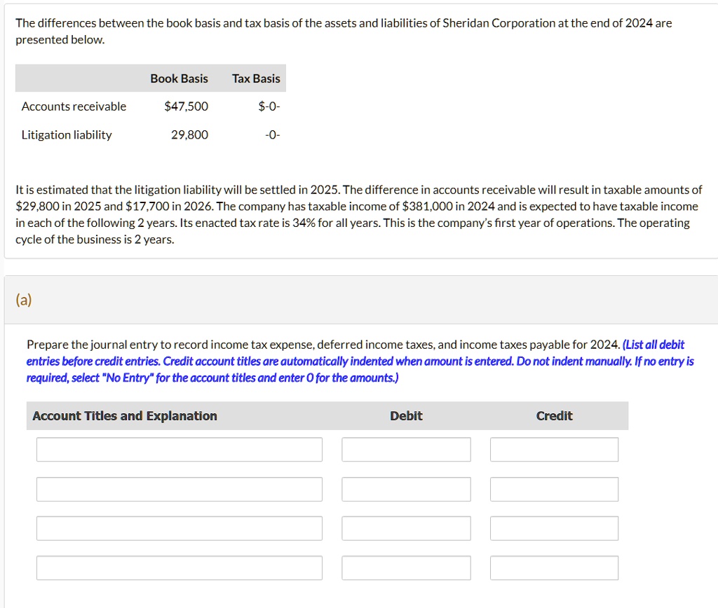 SOLVED: (a) Prepare the journal entry to record income tax expense ...