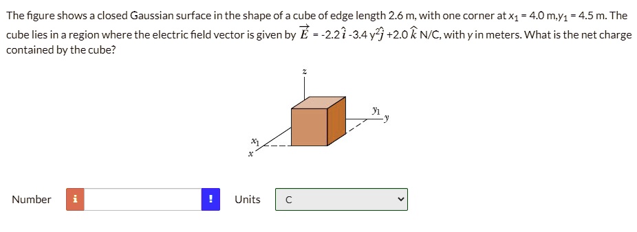 SOLVED: The figure shows a closed Gaussian surface in the shape of a cube with an edge length of ...