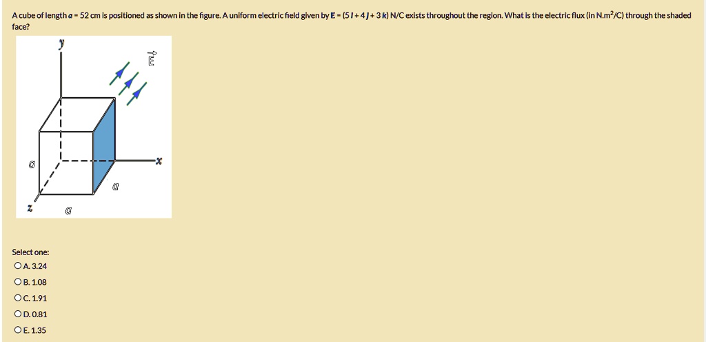 SOLVED:0 cube of lengtha = 52cm positioned shown In the figure unlform ...