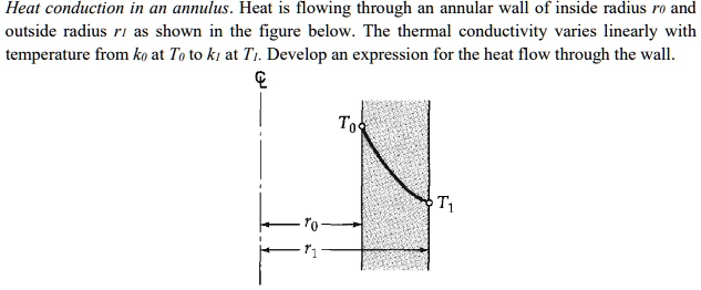 SOLVED: Heat conduction in an annulus. Heat is flowing through an ...