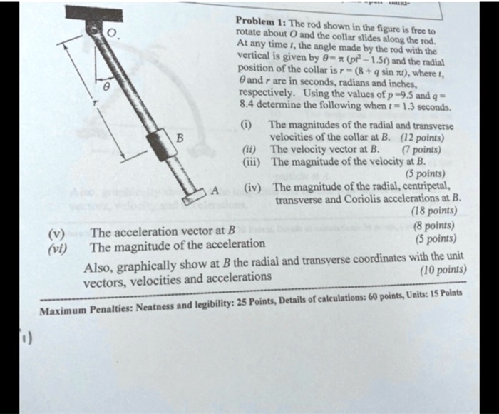 SOLVED: Problem 1:The rod shown in the figure is free to rotate about O ...