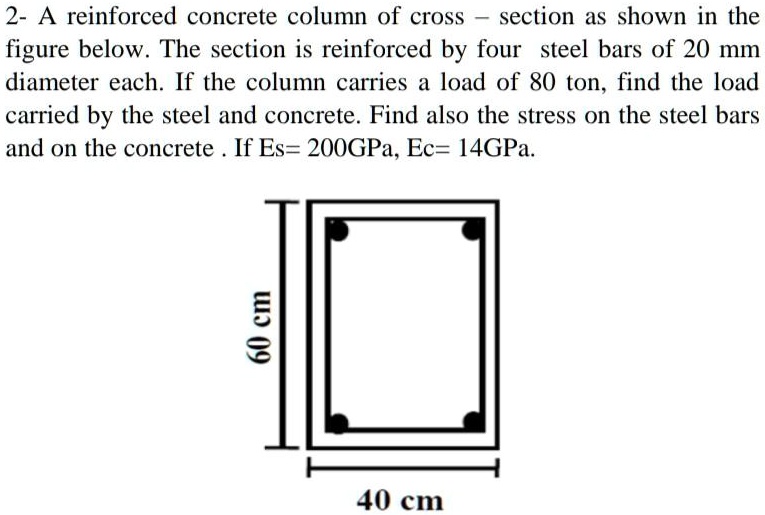 SOLVED: A reinforced concrete column of cross section as shown in the ...