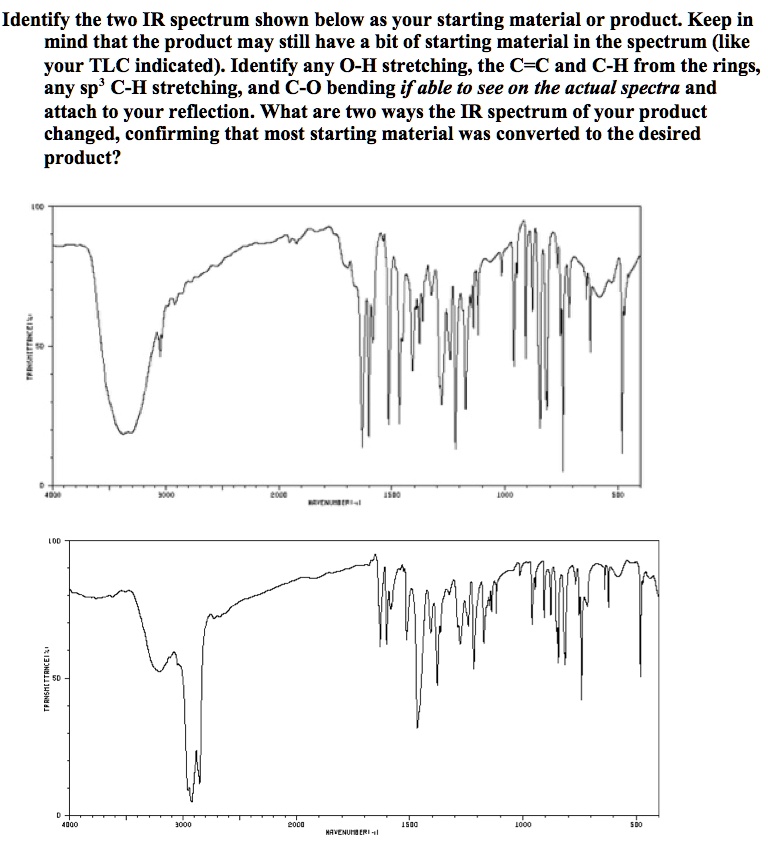 Identify the two IR spectra shown below as your starting material or ...