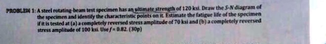 SOLVED: POBL 1A steel rotating-beam test specimen has an ultimate ...