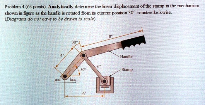 SOLVED: Problem 4 (65 points): Analytically determine the linear ...