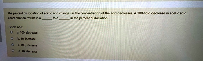 the percent dissociation of acetic acid changes the concentration of ...