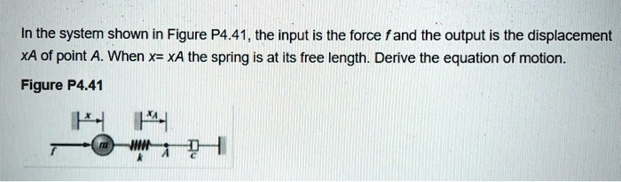 In the system shown in Figure P4.41, the input is the force f and the output is the displacement ...