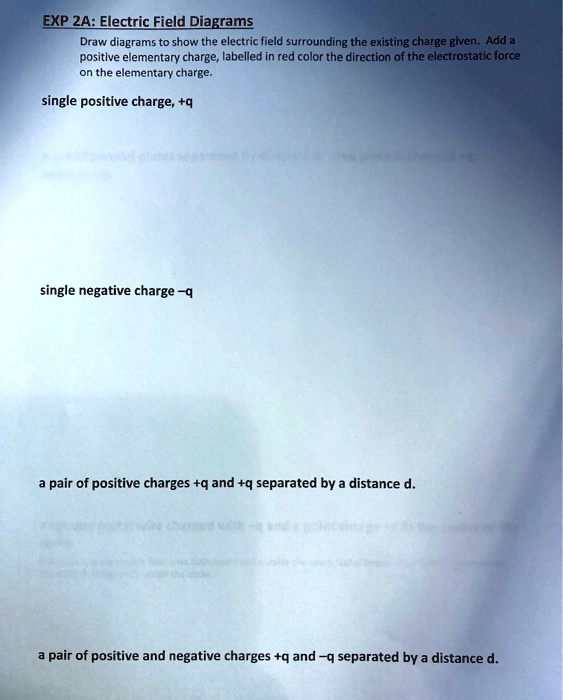 SOLVED:EXP 2A: Electric Field Diagrams Draw diagrams to show the ...