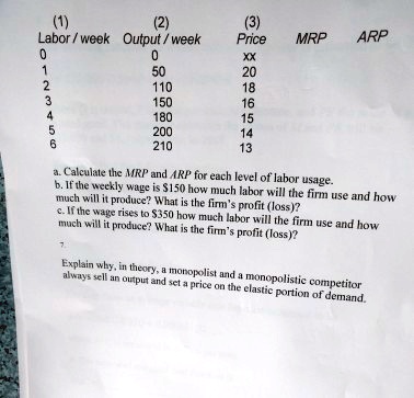 SOLVED: In the following table, columns 1 and 2 show the short-run production function for a ...