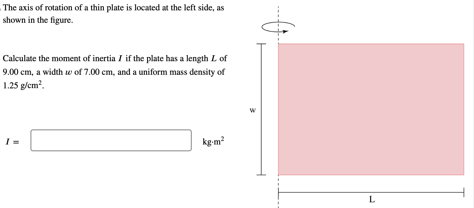 the axis of rotation of a thin plate is located at the left side as ...