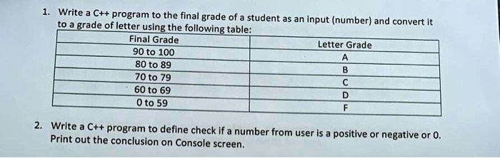 1. Write a C++ program to the final grade of a student as an input ...