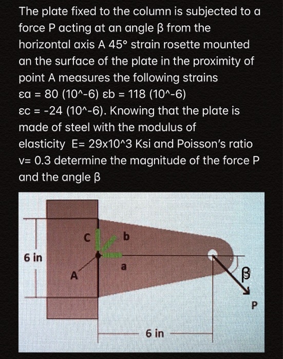 SOLVED: The plate fixed to the column is subjected to a force Pacting ...
