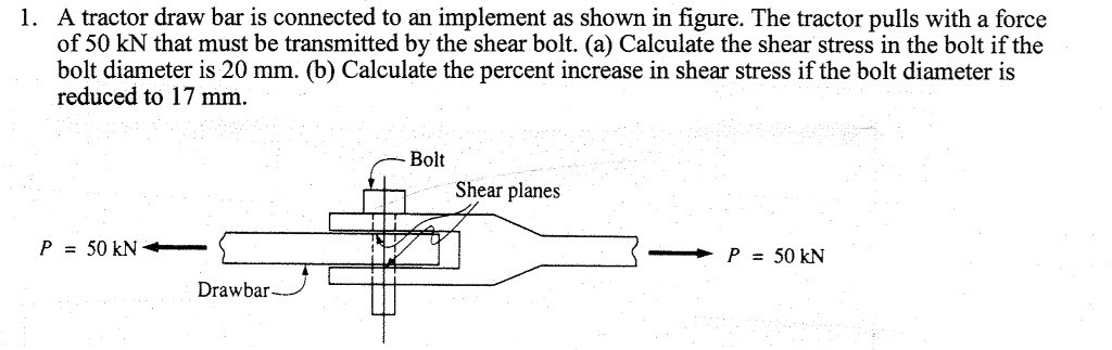 SOLVED: A tractor bar is connected to an implement as shown in figure. The tractor pulls with a ...