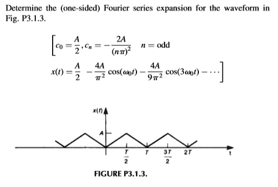 Determine the (one-sided) Fourier series expansion for the waveform in ...