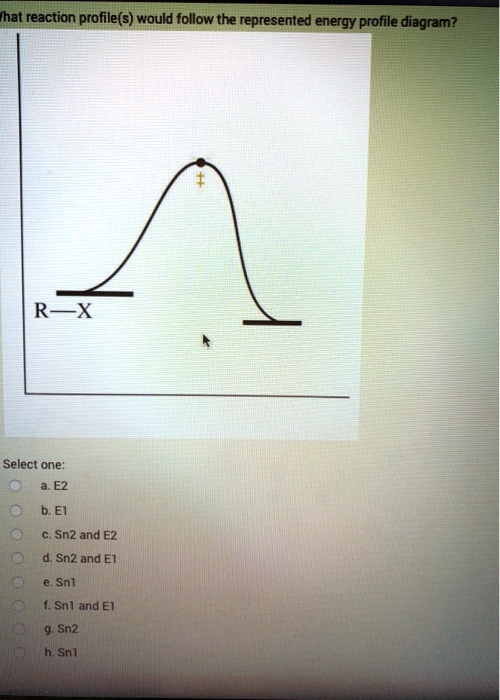 SOLVED: reaction profile(s) would follow the represented energy profile ...